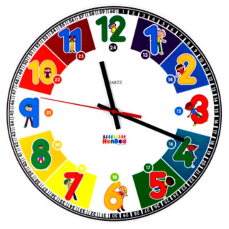 RELOJ DIDACTICO NUMEROS